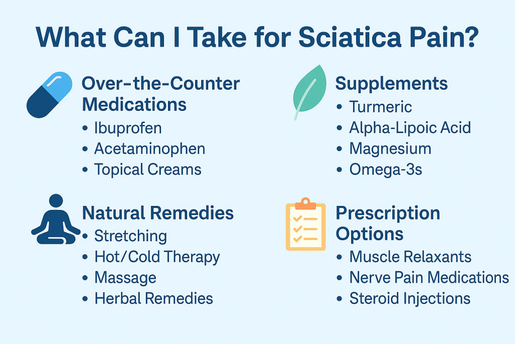 Sciatica from Lifting Heavy Objects: Prevention, Recovery Tips, and ...